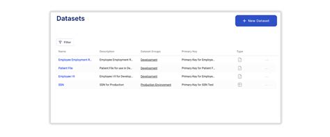 Unstructured Datasets