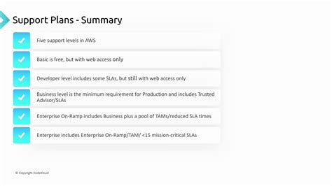 Aws Support Options Kodekloud Notes