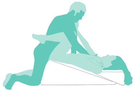 Sex Moves That Match Your Sex Mood Liberator Unzipped Liberator Com