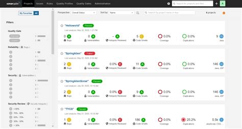sonarqube for continuous codequality testing by narsimha medium