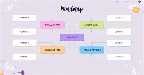 Mind Mapping Writing Skills 12th Class Maharashtra State Board Pupils Educator