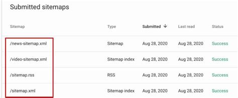 How to Make a Sitemap for WordPress (Step-by-Step Tutorial)