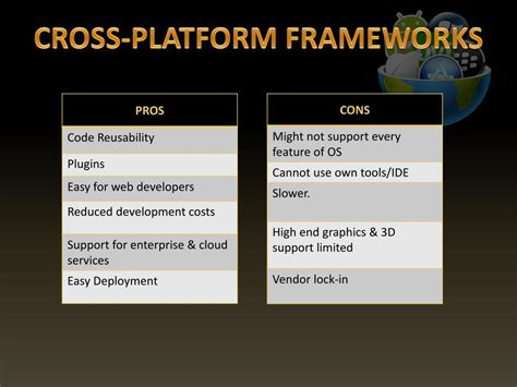 Ppt Cross Platform Mobile Application Development Powerpoint Presentation Id 1694986