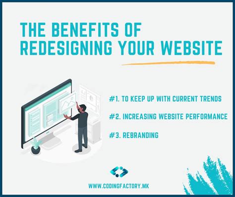 Coding Factory On Linkedin 📑 There Are A Number Of Reasons Why A