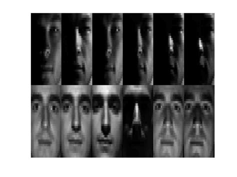 Samples Of One Subject From The Extended Yale B Database With Varying Download Scientific