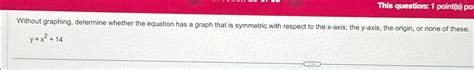 Solved Without Graphing Determine Whether The Equation Has Chegg