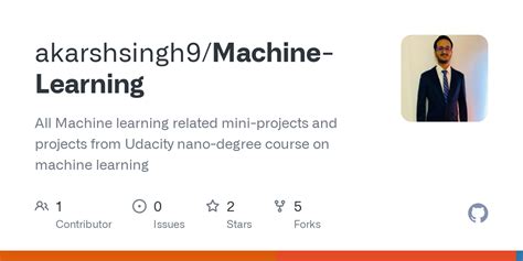GitHub Akarshsingh Machine Learning All Machine Learning Related Mini Projects And Projects