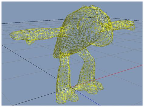 Module Documentation Nvidia Apex Documentation