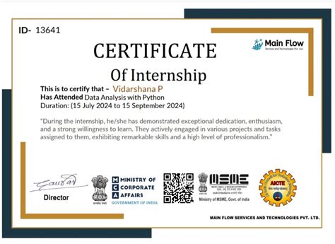 Vidarshana Prabakaran On Linkedin Community Internship Mainflow