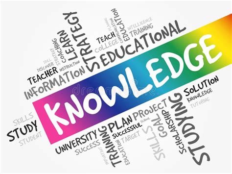 Knowledge Word Cloud Stock Illustration Illustration Of Education 115643032