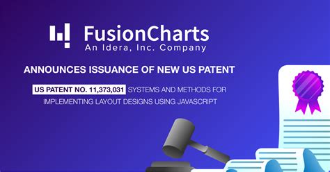 fusioncharts announces issuance of new us patent