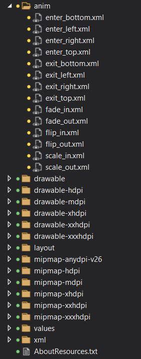 Xamarinforms Flip Card Animation Stack Overflow