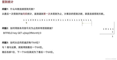 Bitmap数据类型java Bitmap数据类型 Csdn博客