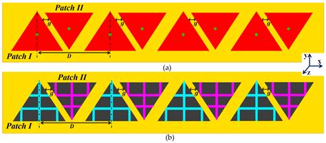 Cloaking Of Equilateral Triangle Patch Antennas And Antenna Arrays With