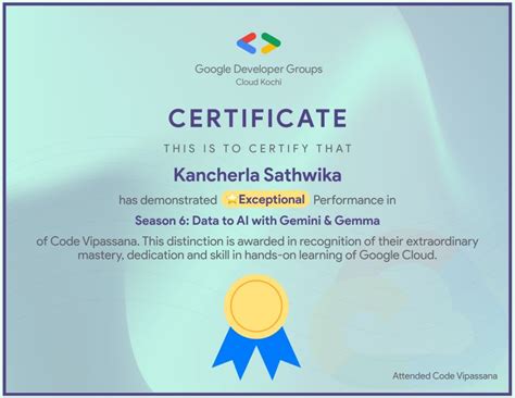 Sathwika Kancherla On Linkedin Generativeai Machinelearning Artificialintelligence
