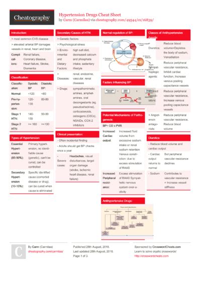 Obgyn Quick Codes Cheat Sheet By Pendletonzach Download Free From
