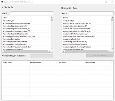 Automated Solution To Find Table Relations In Ax 2012 And D365fo Alex