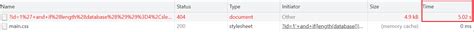 Dvwa八：sql Injection（blind盲注） Ywz