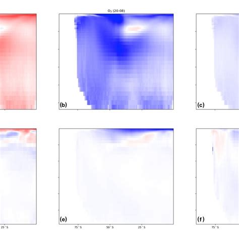 Same As In Figure 2 But For Sea Surface Temperature Download Scientific Diagram
