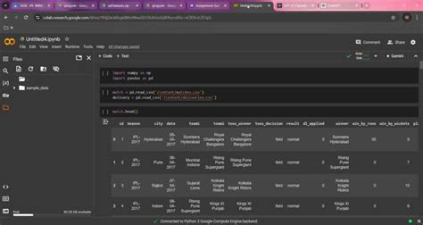 Mrunali Shenwar On Linkedin Internpe Machinelearning Datascience Predictiveanalytics