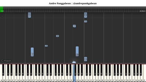 [tutorial] Duo Xiang Zai Ping Yong De Sheng Huo Yong Bao Ni Ge Bi Lao Fan Andrepunkgabean