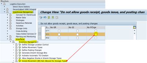 Usage Decision With Hum And Wm Active Part I Sap Community