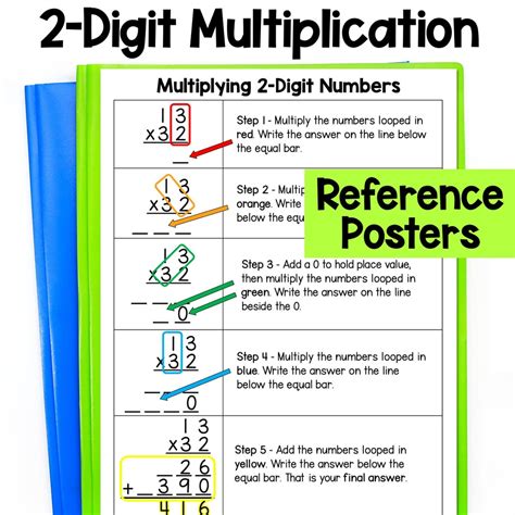 Educational Multiplication Poster Double Digit Multiplication Chart