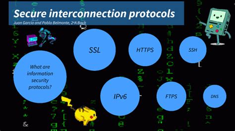 Secure Interconnection Protocols By Juan García On Prezi