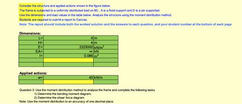 solved consider the structure and applied actions shown in