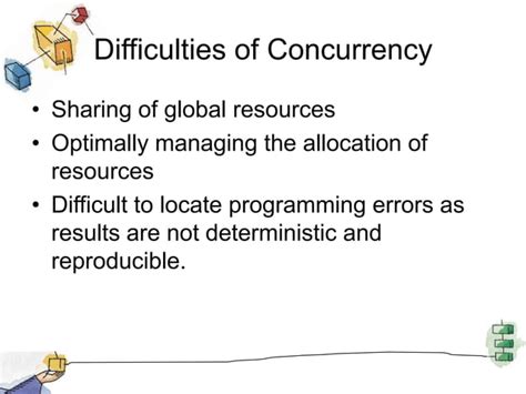 Concurrency | PPTX | Operating Systems | Computer Software and Applications