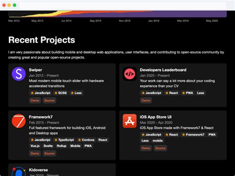 How To Create A STUNNING Developer Website In Under Mins For FREE CodersRank Blog