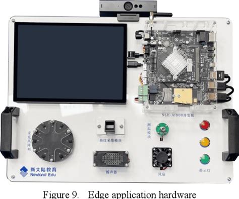 Figure 9 From Intelligent Monitoring Model Of Wearing Of Industrial