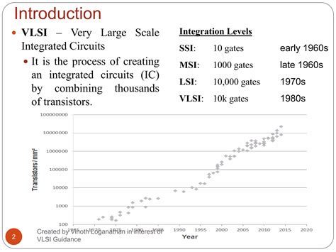Vlsi Design Overview With Number System And Combinational Circuits With Real Life Examples Pptx