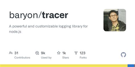 top 10 nodejs logging library in 2024 themeselection