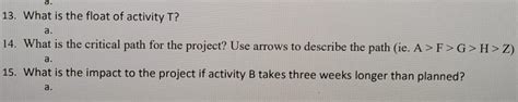 Solved Using The Table Below Create A Network Diagram To Chegg