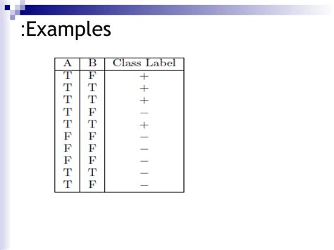 Decision Tree Machine Learning Classification Pptx