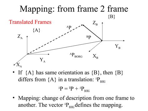 robotics position and orientation ppt