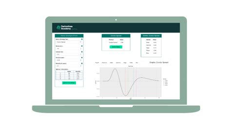demo vanilla options pricer linkedin