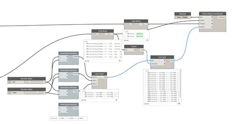 Placing Views On Sheets By Coordinates Revit Dynamo