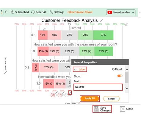 Microsoft Forms Examples Analyzing Responses