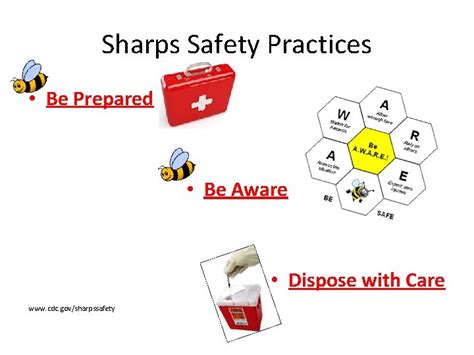 Diagnostic Imaging Needle Stick Sharps Exposure Prevention SelfLearning