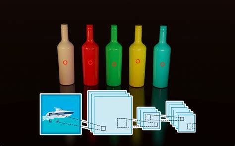 Fomo Is A Tinyml Neural Network For Real Time Object Detection Techtalks