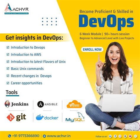 Achvr Arena On Linkedin Achvr Devopscourse Devopsphilosophy