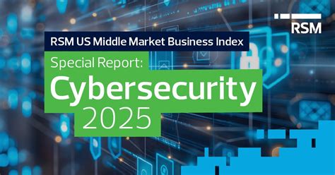 As Technology Evolves So Do Threats To It—a Reality That Businesses In