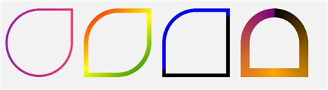 css - Border Gradient with Border Radius - Stack Overflow