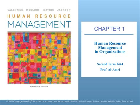 Human Resource Management: Chapter 1 Overview