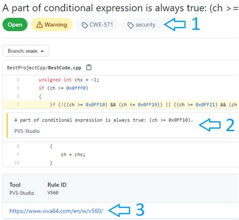 how to get nice error reports using sarif in github