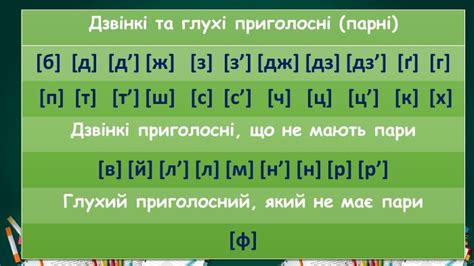 Вимова і правопис слів із дзвінкими та глухими приголосними звуками