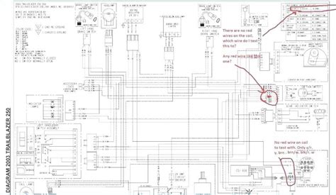 How To Read And Understand A Polaris 400 Wiring Diagram Comprehensive Guide