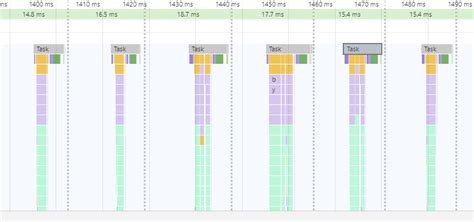 Angular D3 Mousemove Slow Down Stack Overflow